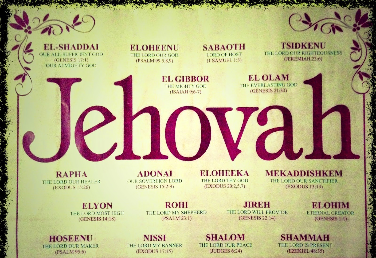 KING JEHOVAH – Jesus Christ is Lord